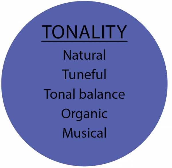 Tonality | Origin Live