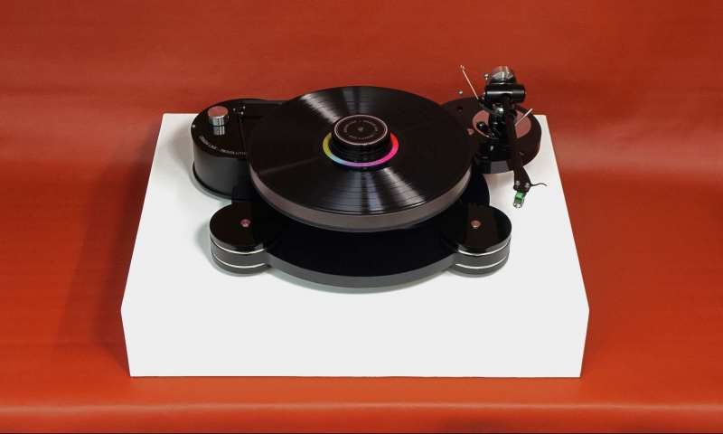 Turntable range offering leading performance & award winning quality